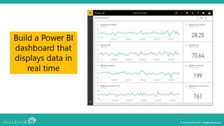 PowerBI: Real Time streaming information from Sensors | PPT