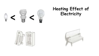 Heating Effect of Electricity and Joule law | PPTX