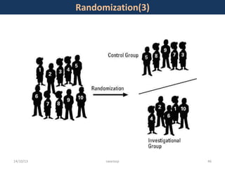 Key Concepts of Clinical Research & Clinical Trial | PPT