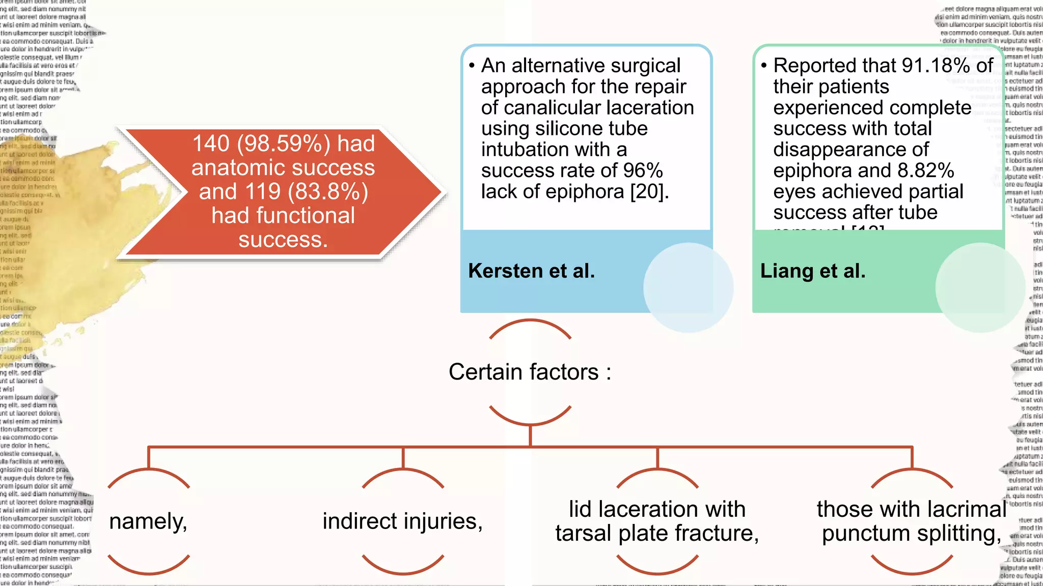 Jourding-Etiology and prognosis of canalicular.pptx