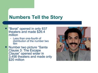 JOURN 305 - Reporting with Numbers | PPT