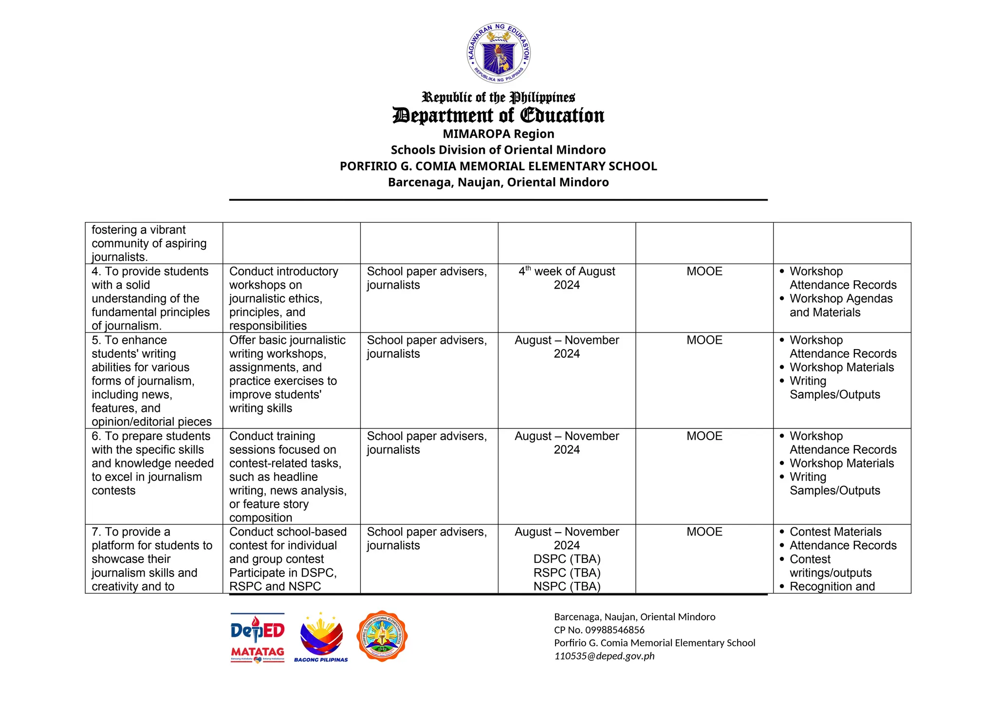 Action Plan for Elementary and Secondary campus Journalism | DOCX