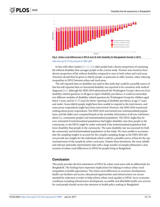 Urban-rural differences in disability-free life expectancy in Bangladesh using the 2010 HIES ...