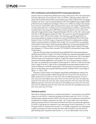 Journal.pbio.2006497 | PDF