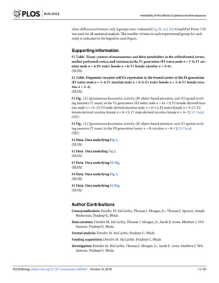 Journal.pbio.2006497 | PDF