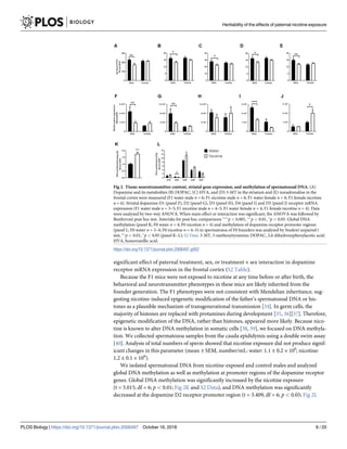 Journal.pbio.2006497 | PDF