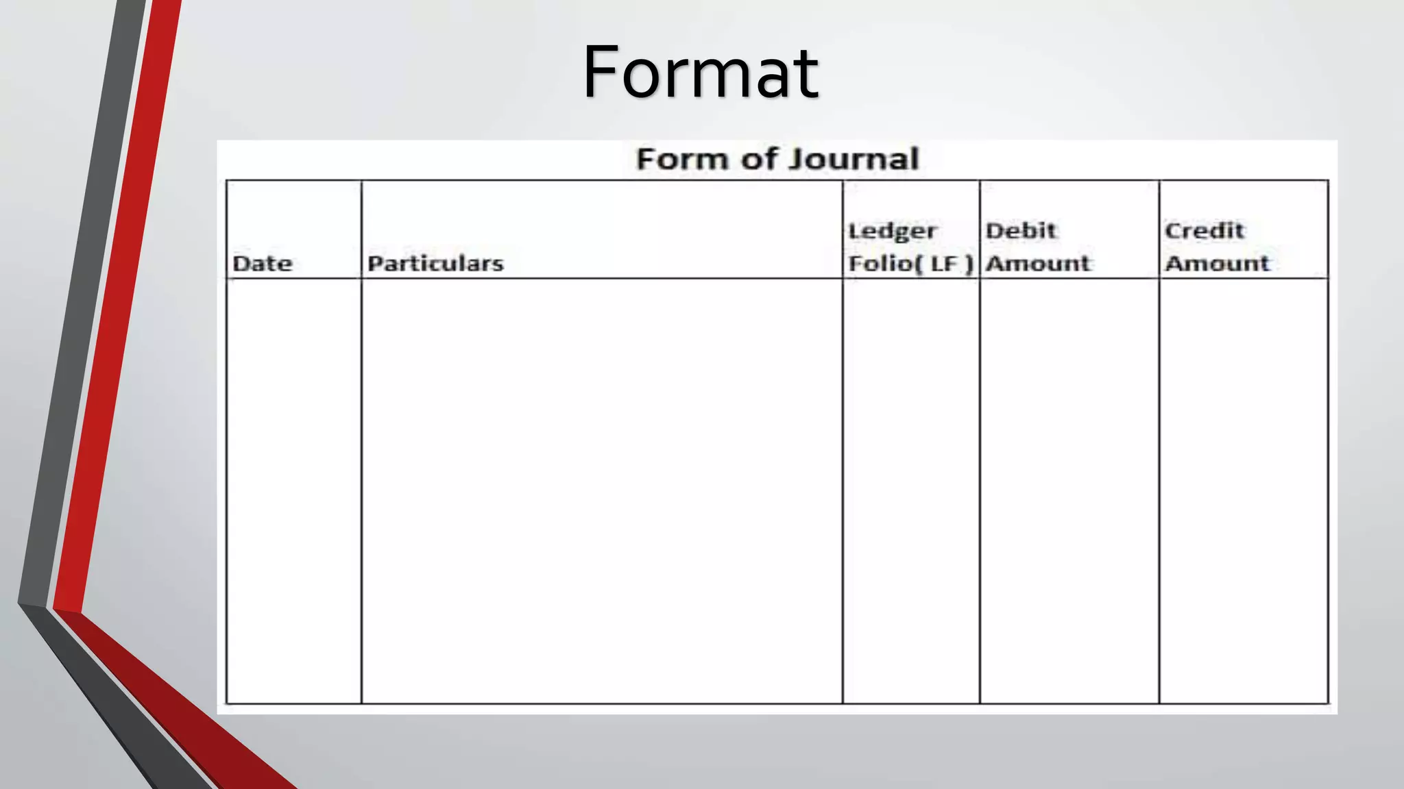 Journal accounting meaning,format, types of accounting, three golden ...