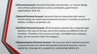 Journal accounting meaning,format, types of accounting, three golden ...
