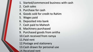 Journal accounting meaning,format, types of accounting, three golden ...