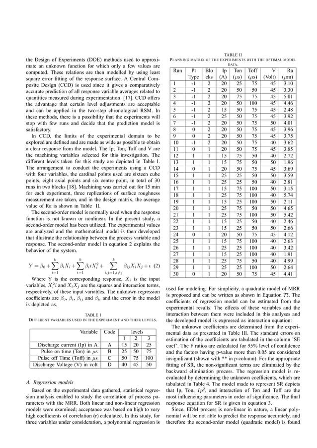 Modeling and Analysis of process parameters on Surface Roughness in EDM of AISI D2 tool Steel by ...