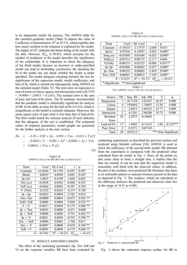 Modeling And Analysis Of Process Parameters On Surface Roughness In Edm Of Aisi D2 Tool Steel By