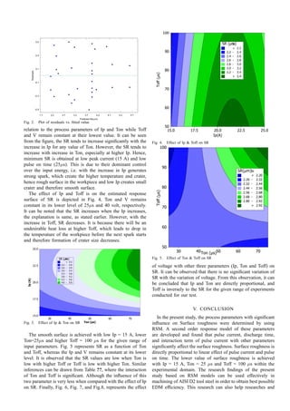 Modeling and Analysis of process parameters on Surface Roughness in EDM of AISI D2 tool Steel by ...