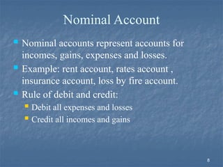 Accounting Journal Transactions with the help of Live Example | PPTX