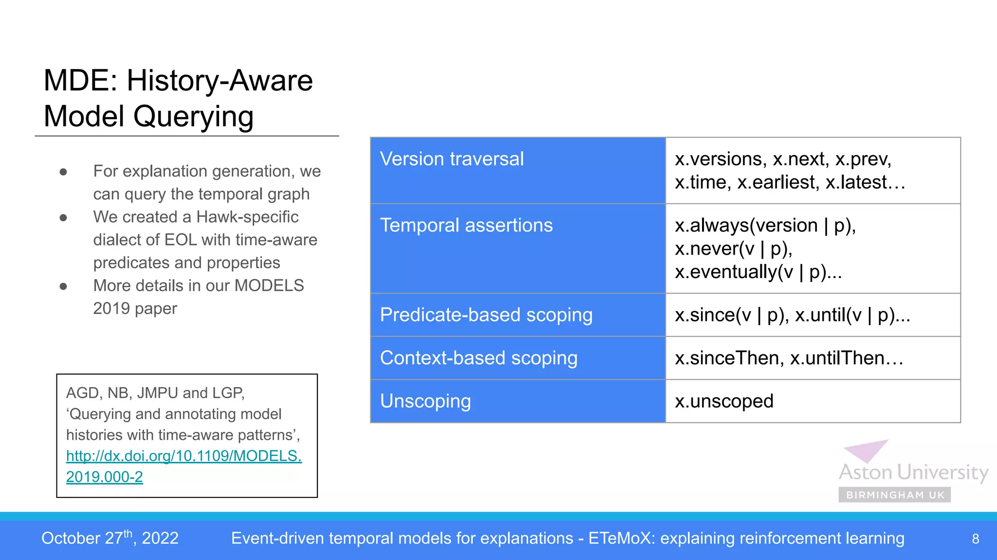MODELS 2022 Journal-First presentation: ETeMoX - explaining ...