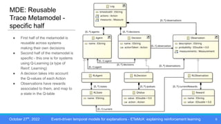 MODELS 2022 Journal-First presentation: ETeMoX - explaining reinforcement learning | PDF
