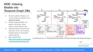MODELS 2022 Journal-First presentation: ETeMoX - explaining reinforcement learning | PDF