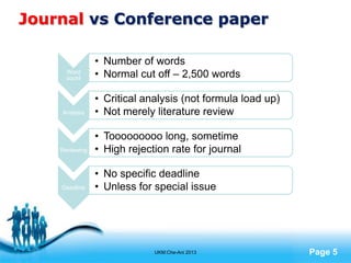 Journal Writing: Lets Start | PPT