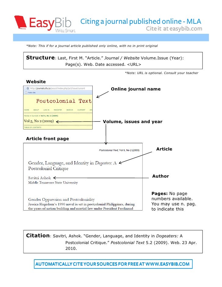 Citing A Journal In MLA Citing A Journal In MLA