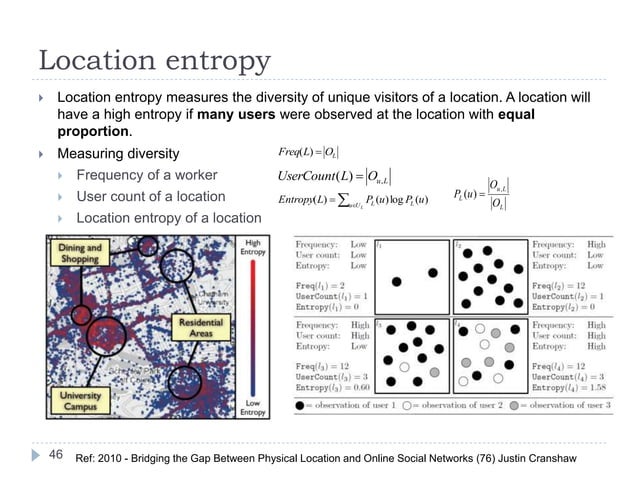 A Server-Assigned Crowdsourcing Framework | PPT