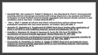 CLINICAL APPLICATIONS OF MTA | PPTX