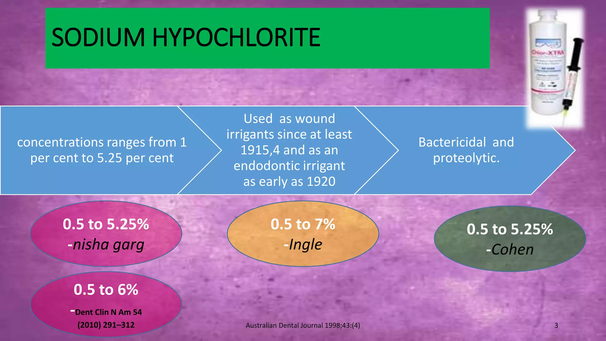Sodium hypochlorite and its use as an endodontic irrigant Australian ...