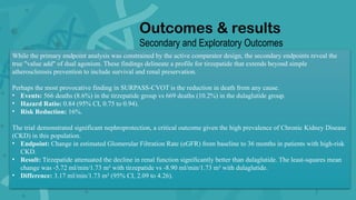 CVOT of Tirzepatide vs Dulaglutide in Type 2 Diabetes: Journal club ...