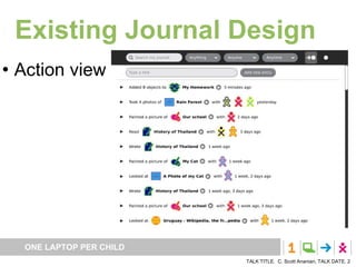 Journal, Reloaded (Redux) | ODP | Computing | Technology & Computing