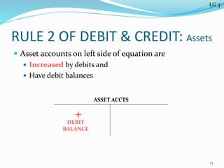 Journal & debit credit rule | PPTX