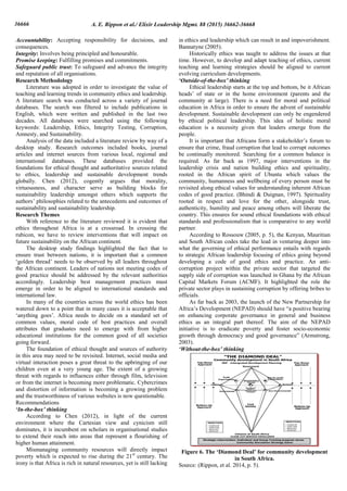 Ethics and Leadership: Developing a Universal Code for an Evolving ...