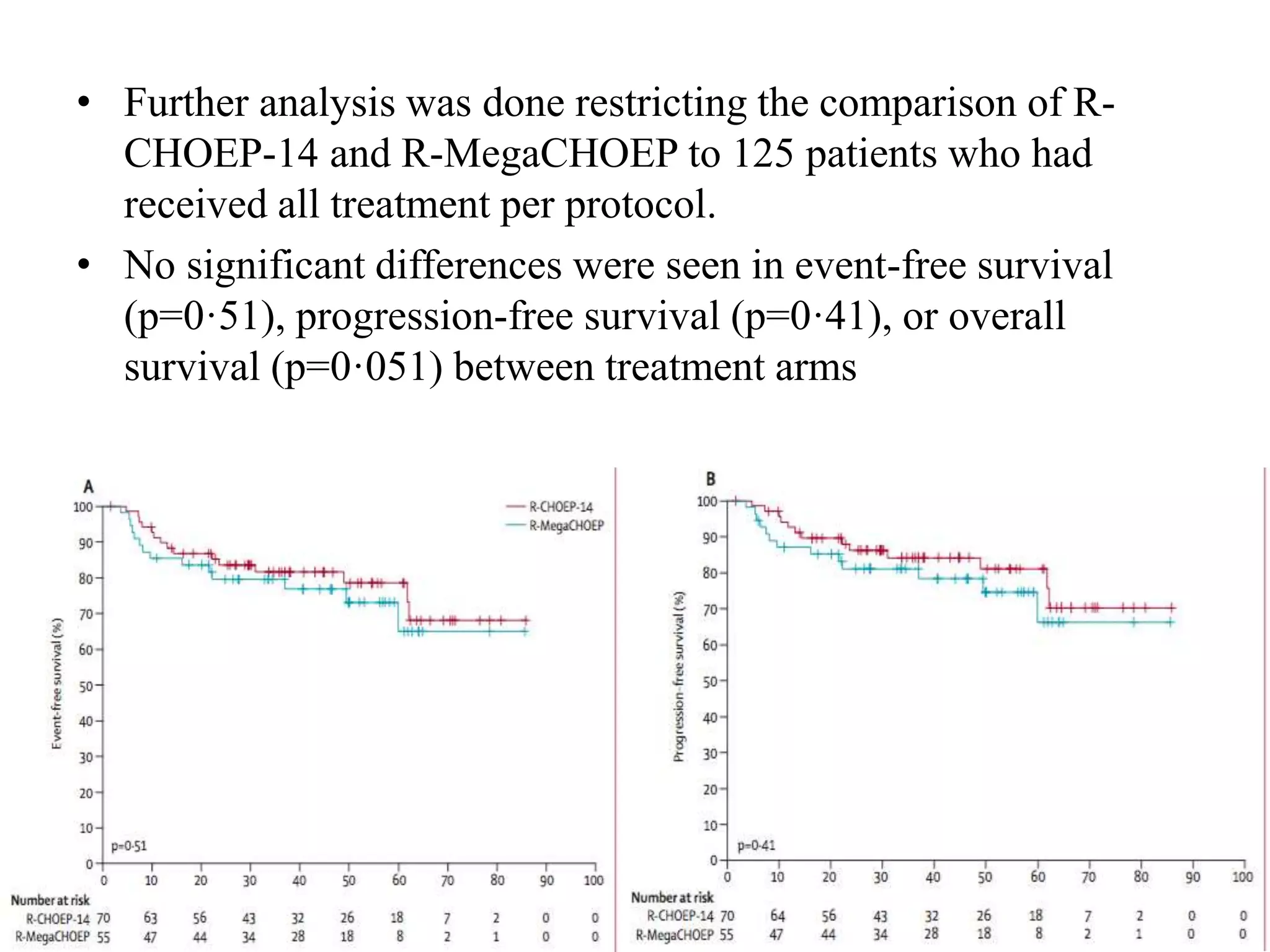 Journal auto bmt | PPTX