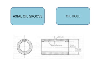Journal bearing | PPTX