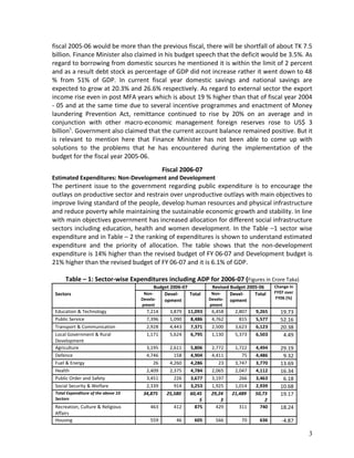 Budget Analysis | DOC | Business Accounting & Finance | Business