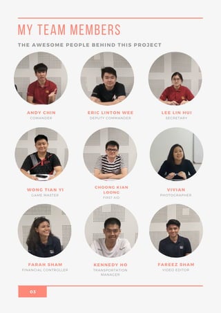 My Community Service Journal | PDF