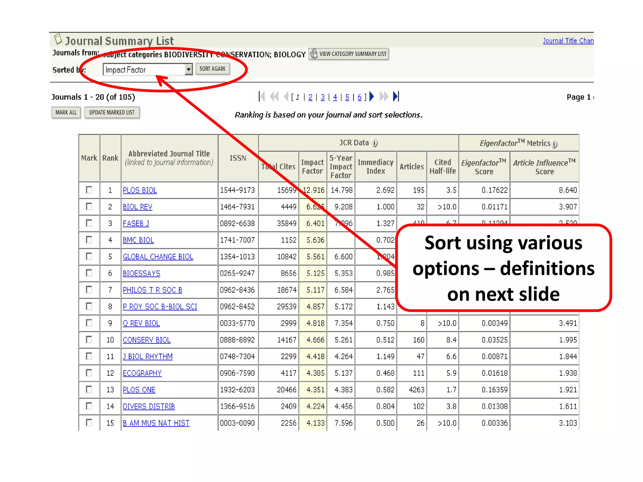 Journal Citation Reports | PPTX