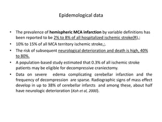 American Stroke Association recommendations on Ischemic stroke with ...