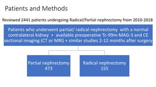 Journal club- Split renal function in patients with renal masses ...