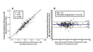Journal club- Split renal function in patients with renal masses ...