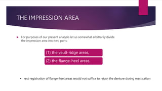 basic principles in impression making | PPTX
