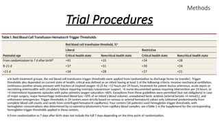 Journal clubs- neonatal blood transfusion threshold | PPTX