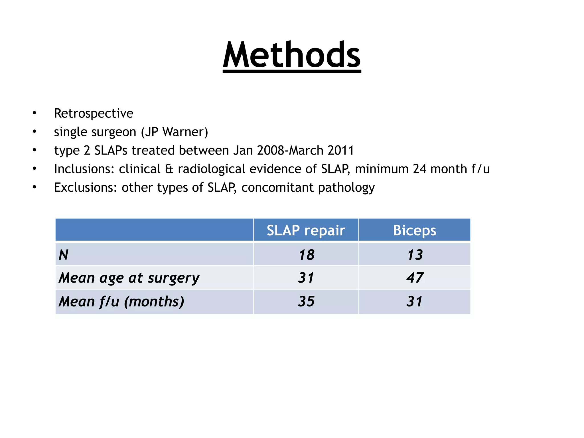 Journal club surgical treatment of isolated type III slap lesions ...