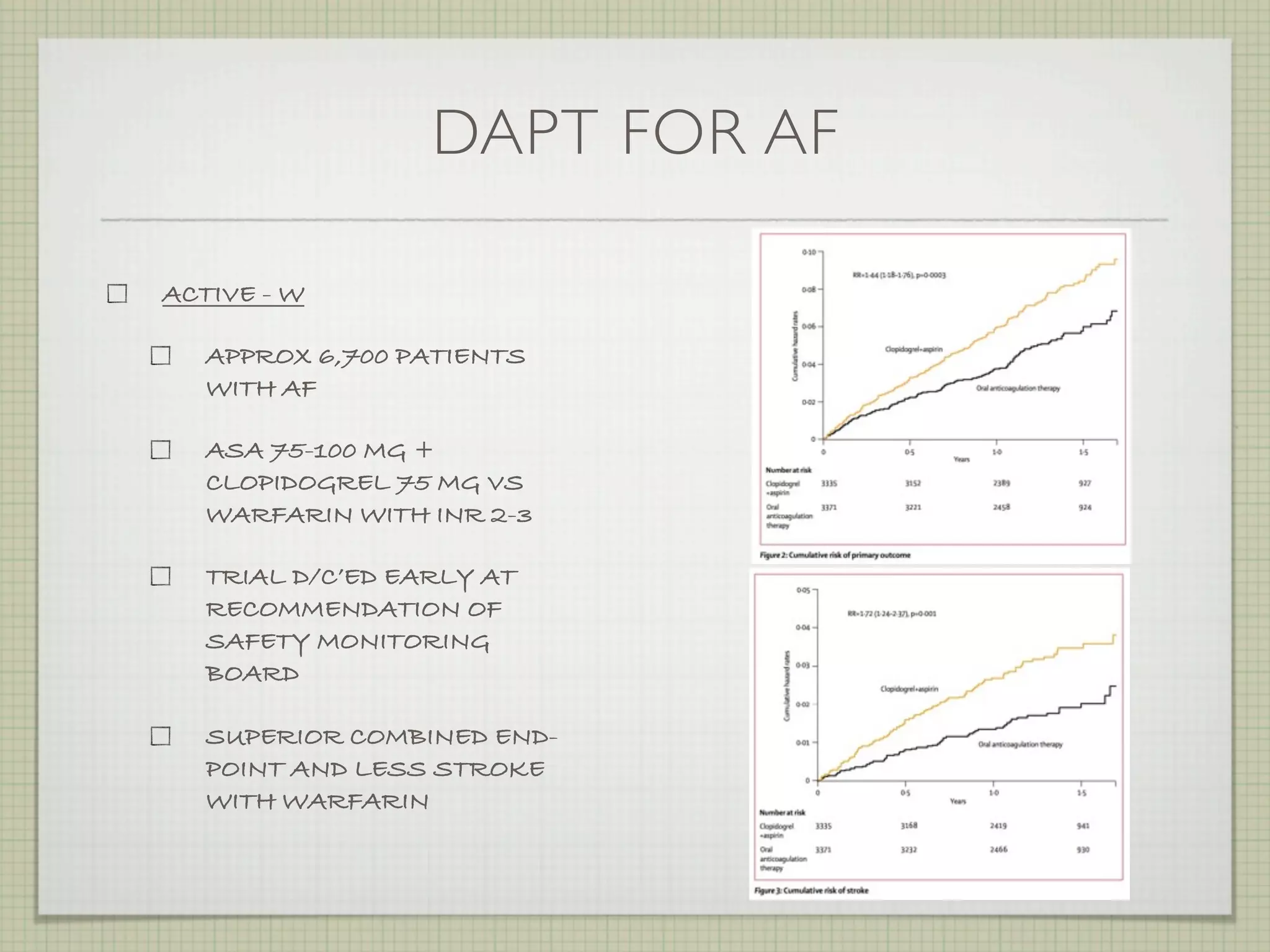 Journal club 11 1-2012 woest trial | KEY | Heart and Cardiovascular ...