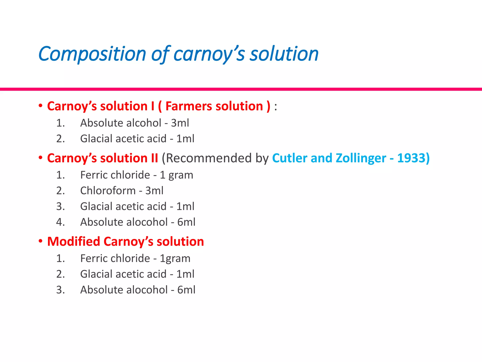 CARNOY’S SOLUTION AS A SURGICAL MEDICAMENT IN THE TREATMENT OF ...