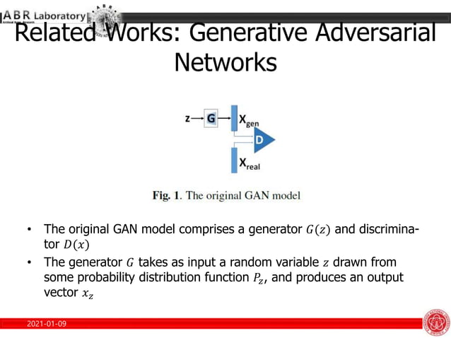 Voice Impersonation Using Generative Adversarial Networks review | PPT