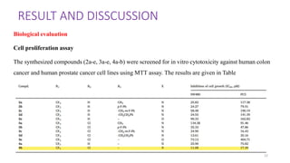 journal club presentation.pptx