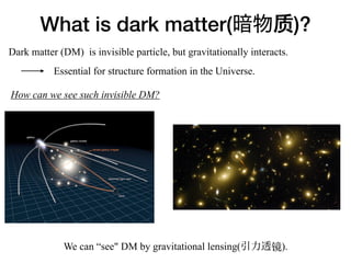 Dark matter and 21cm line signal | PPT