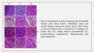 Journal Club Presentation | Master of Pharmacy | PPTX