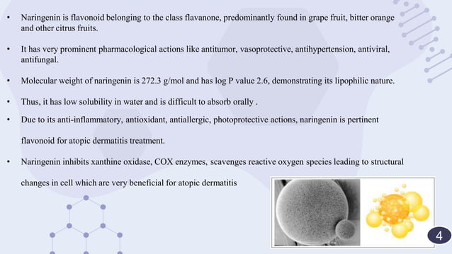 Cellulose Microsponge based gel of naringenin.pptx