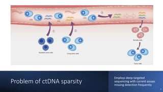 journal club_Chadi Ibrahim_ july.1st.2024.pptx