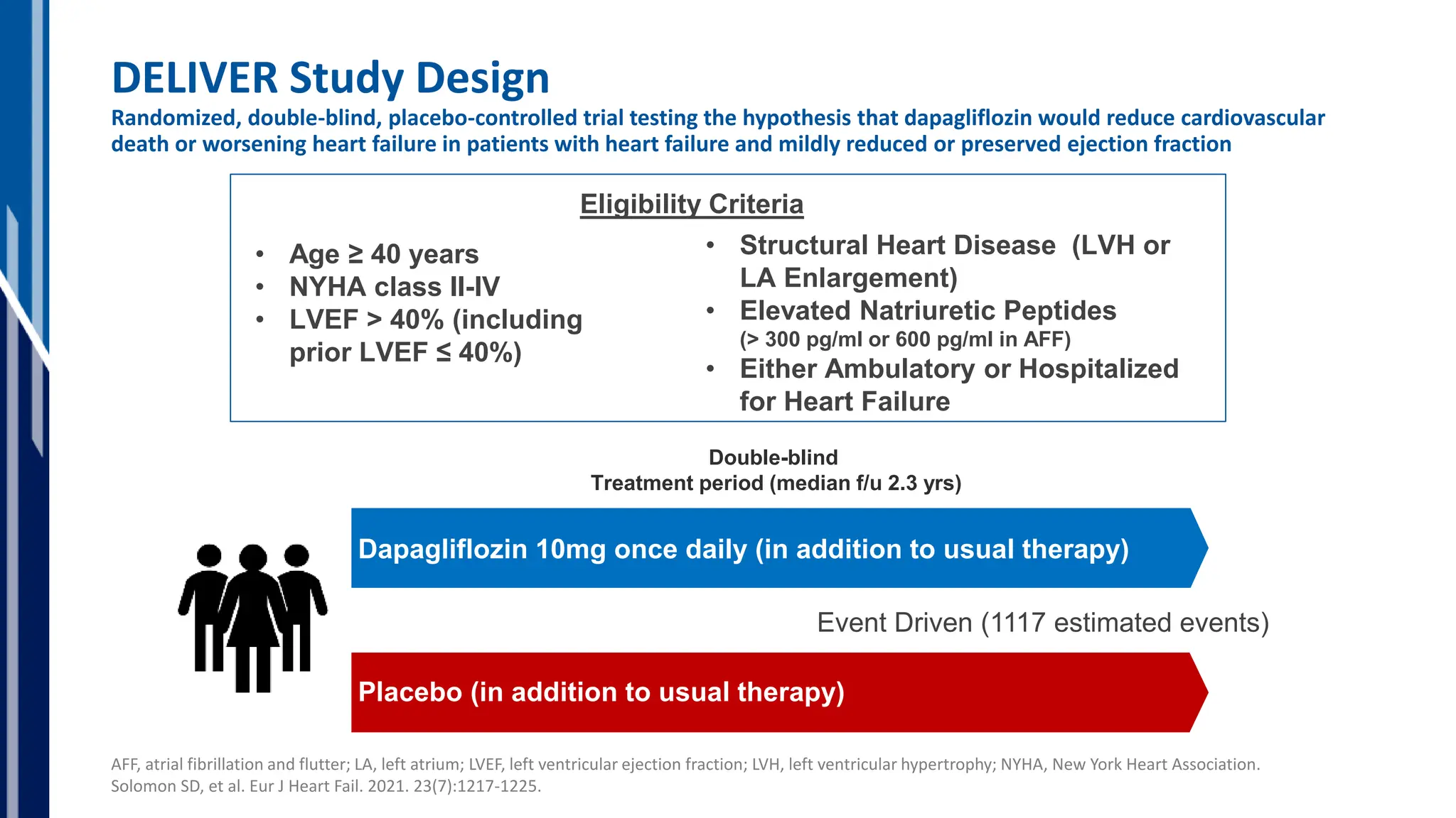The DELIVER Trial: Dapagliflozin in Heart Failure with Mildly Reduced or Preserved Ejection ...