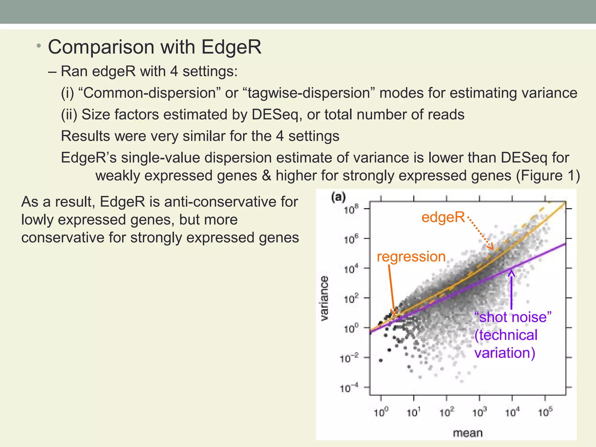 DESeq Paper Journal club | PPT
